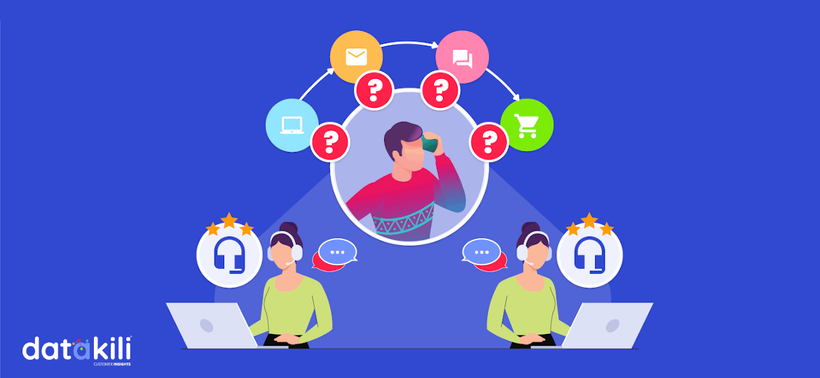 Avoid repeat calls, cut costs, and improve customer satisfaction! - datakili® - Customer Insights